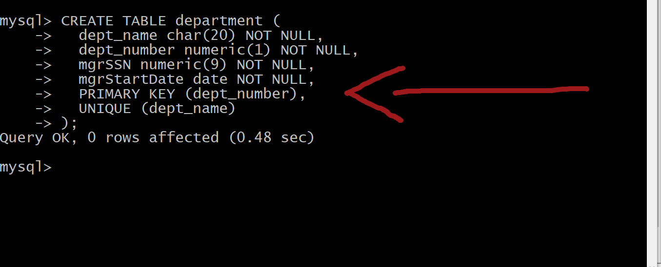 Basic MySQL Commands TestingDocs