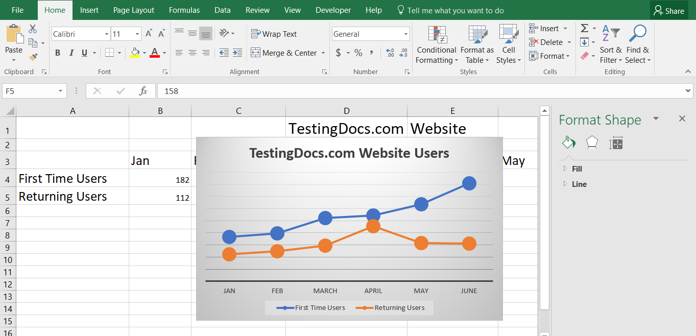 How To Create Line Charts Using Excel TestingDocs