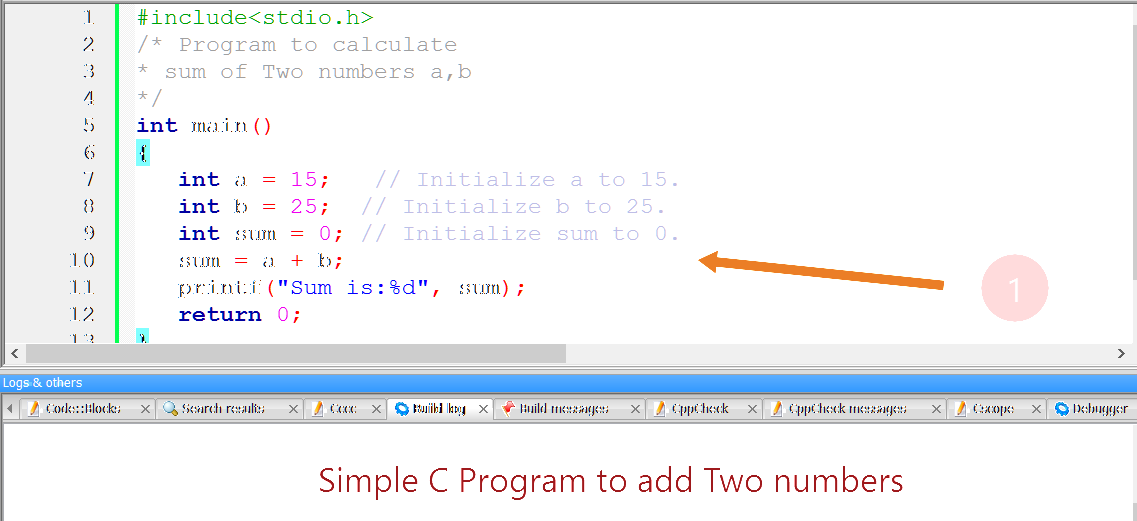 Understanding A Simple C Program TestingDocs