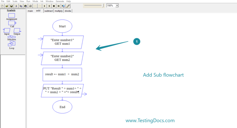 Calculator Raptor Flowchart - TestingDocs.com