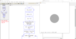 Area of Circle Raptor Flowchart - TestingDocs