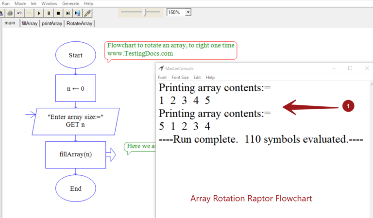 Array rotation in Raptor Flowchart - TestingDocs