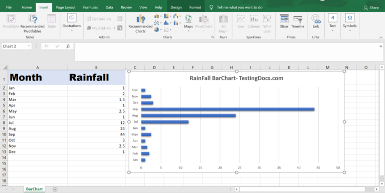 How to add a Bar Chart in Excel - TestingDocs