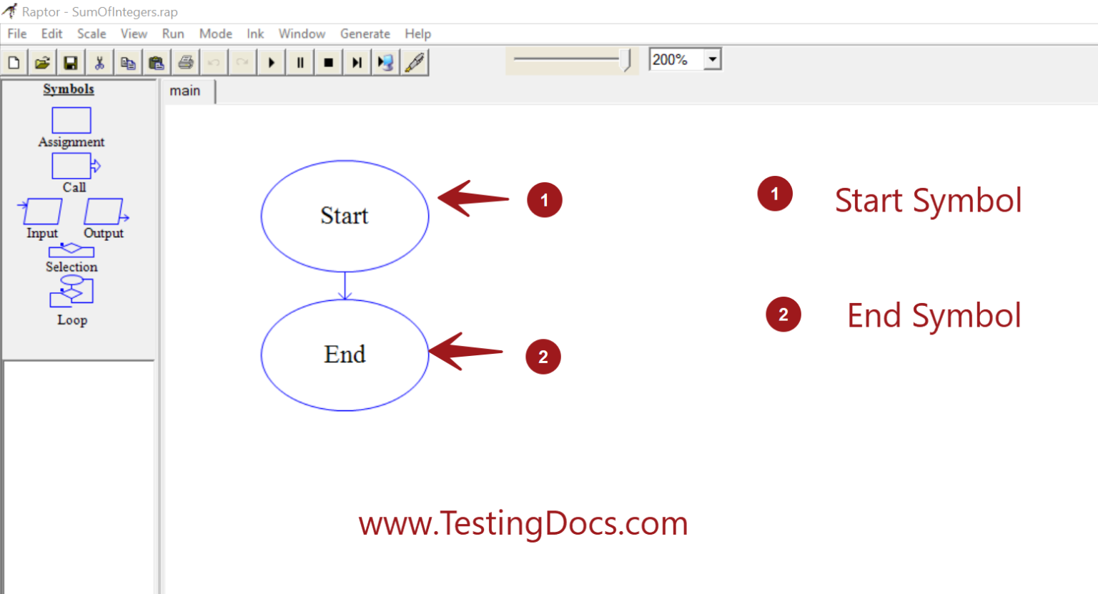 Sum of N Integers Raptor Flowchart - TestingDocs