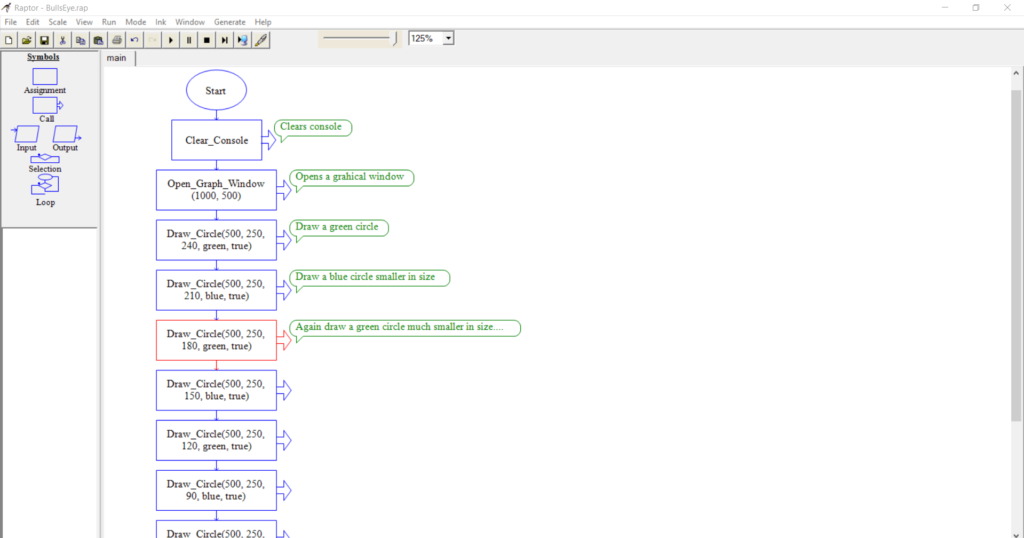 How to draw Bull's Eye Raptor Graphics Flowchart - TestingDocs