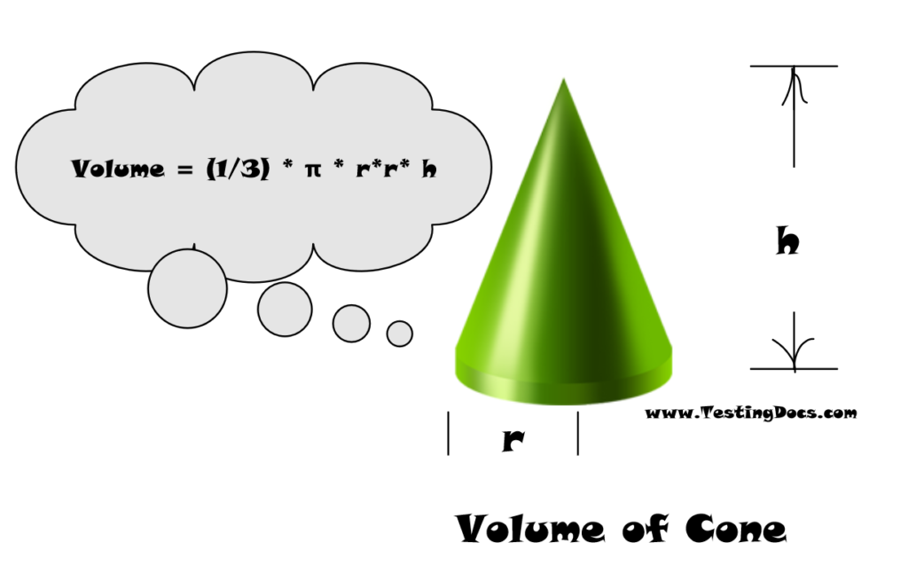 Flow Chart to calculate the Volume of a Cone - TestingDocs