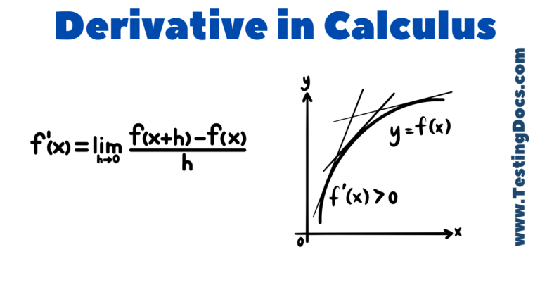 What is Derivative in Calculus? - TestingDocs.com