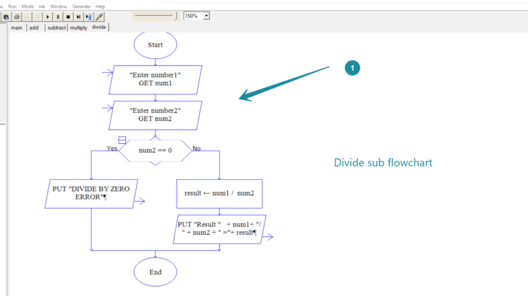 Calculator Raptor Flowchart - TestingDocs.com