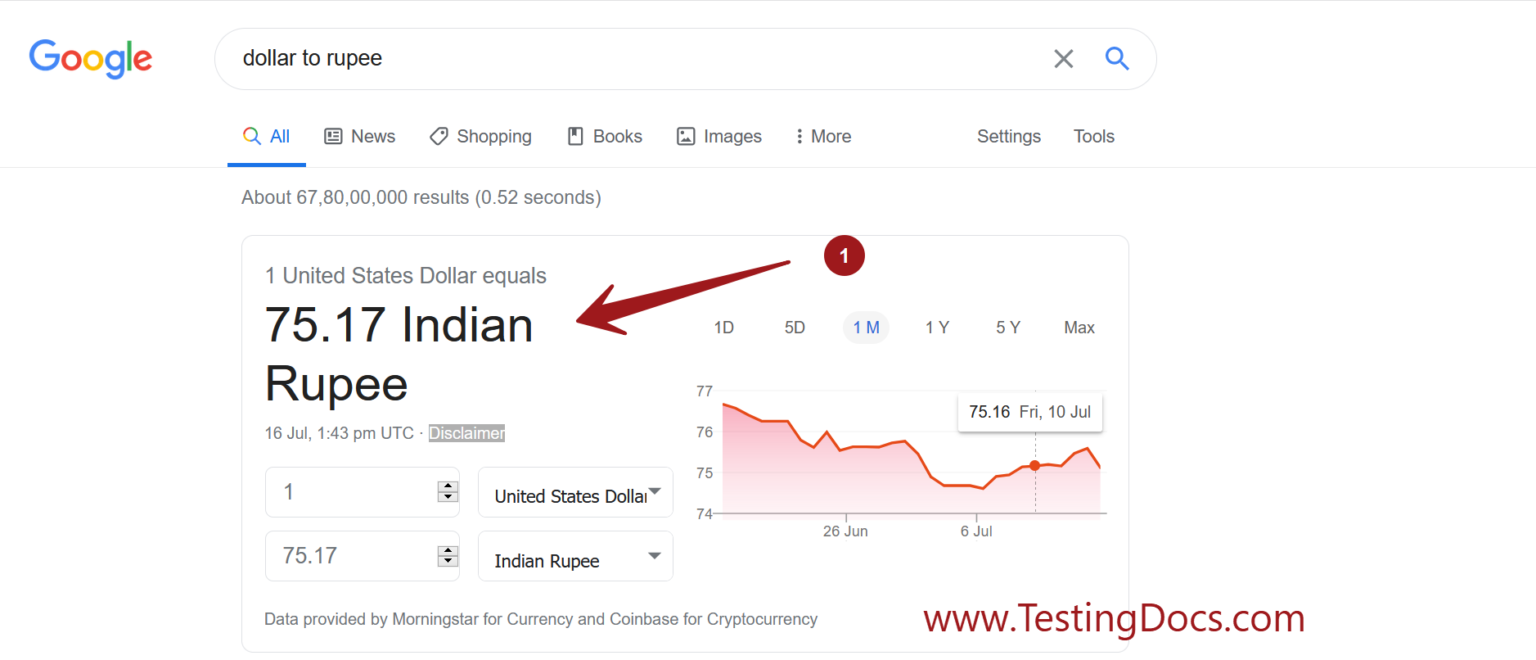 Dollar to Rupee Converter Java Program - TestingDocs