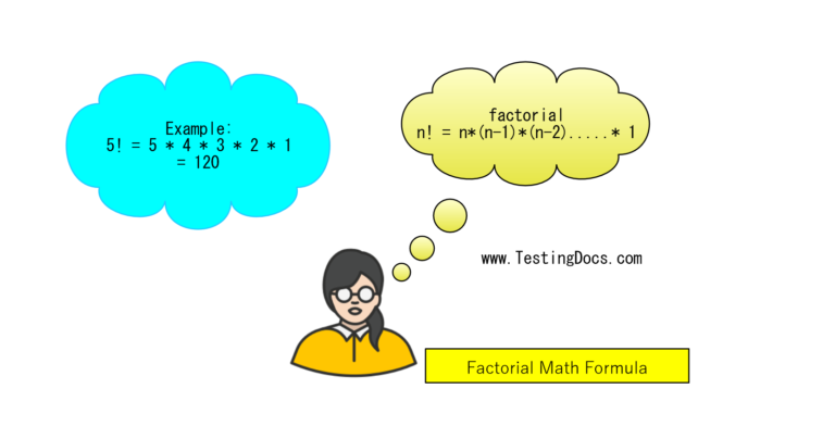 Factorial Java Program using Recursion [ 2024 ] - TestingDocs
