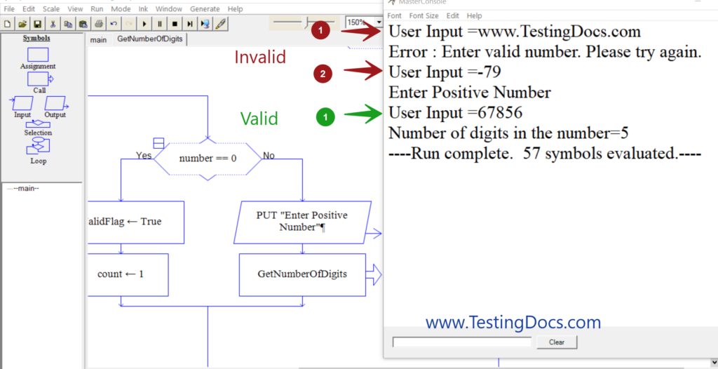 Raptor Flowchart To Find The Number Of Digits In A Number Testingdocs