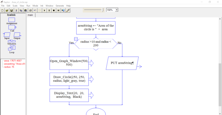 Area of Circle Raptor Flowchart - TestingDocs