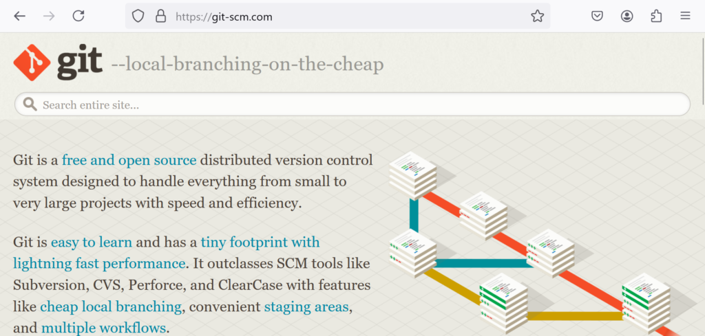 What are the differences between Git and GitHub? - TestingDocs