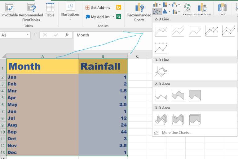 How to create Line chart in Excel - TestingDocs