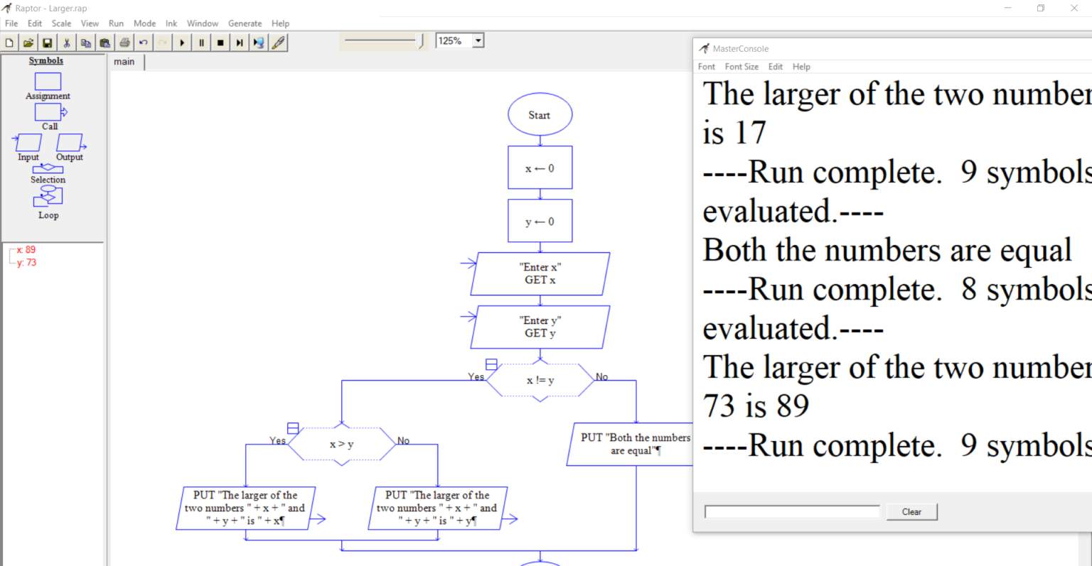 Flowchart that finds the larger of the two numbers - TestingDocs