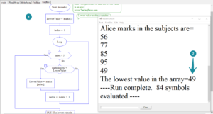 How to find the minimum value in an array flowchart - TestingDocs