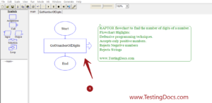 Raptor flowchart to find the number of digits in a number. - TestingDocs