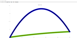How to use fzero function in Matlab/Octave? - TestingDocs