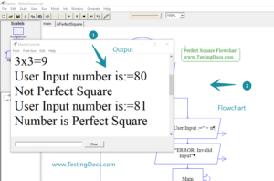 Perfect Square Number Raptor Flowchart - TestingDocs