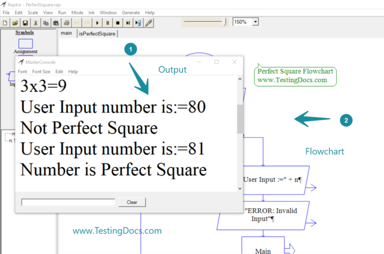 Perfect Square Number Raptor Flowchart Testingdocs