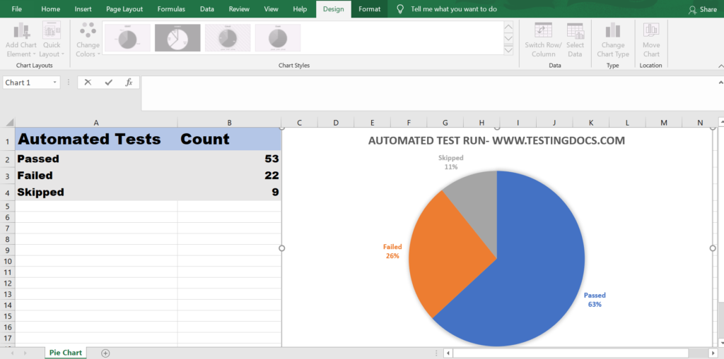 How to create a Pie chart using Excel - TestingDocs