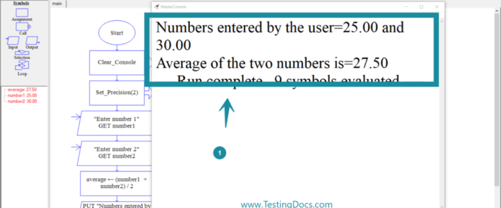 Flowchart Archives | TestingDocs