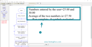 Flowchart to find average of two numbers - TestingDocs