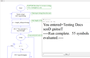 Flowchart for Reverse of a String? - TestingDocs