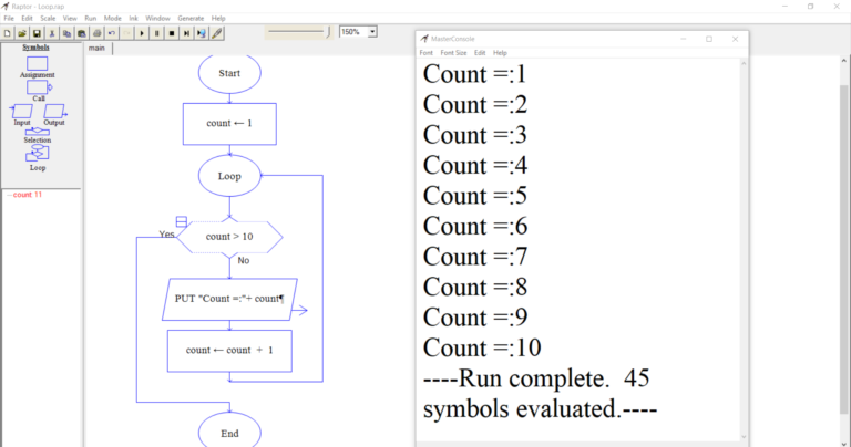 How to add repetition structure to the Raptor Flowchart - TestingDocs