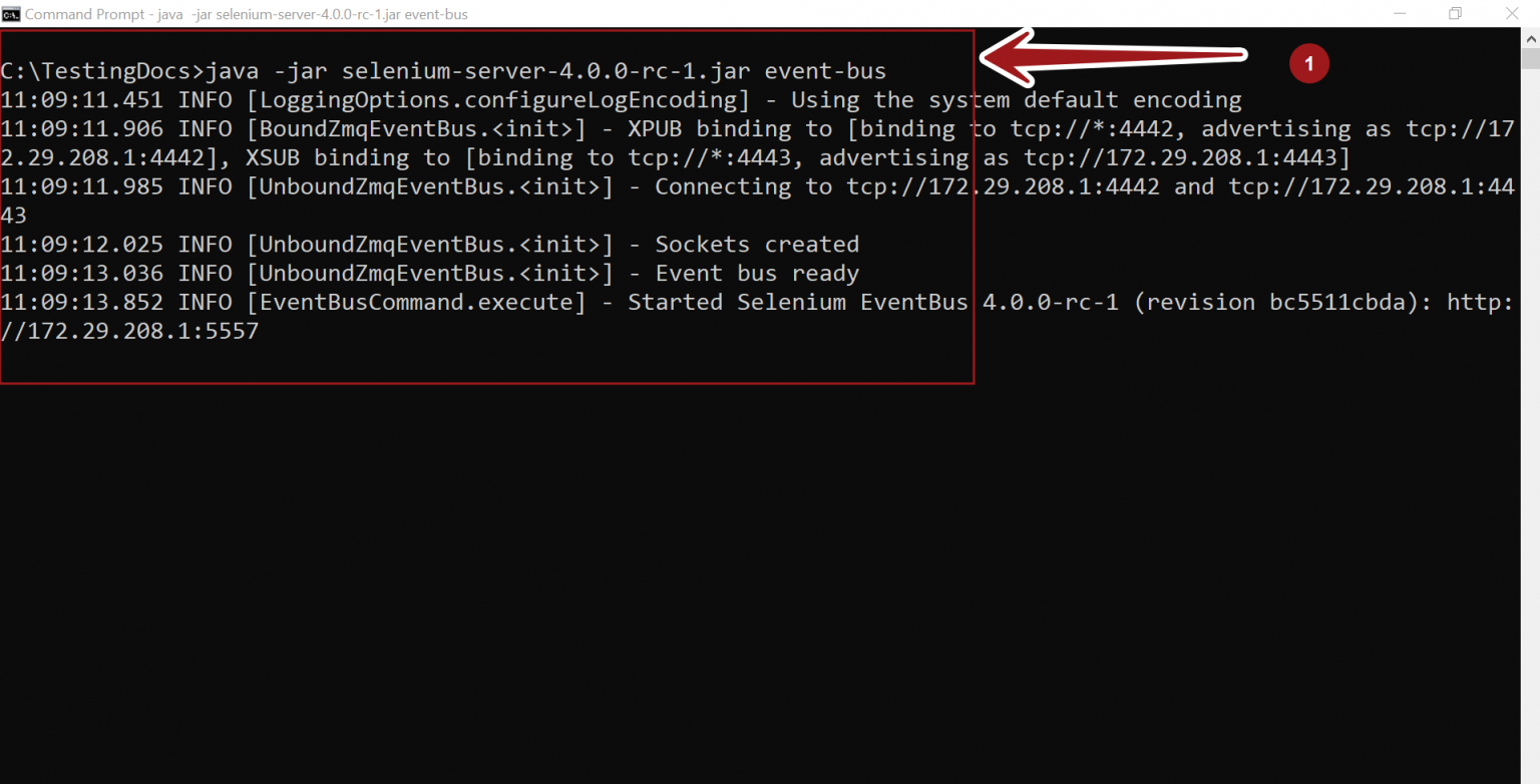 What Is Selenium Event Bus Testingdocs