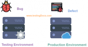 Difference between Bug and Defect? - TestingDocs