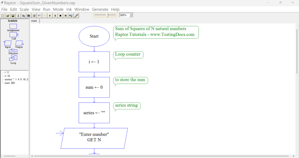 RAPTOR Flowchart for Sum of Squares for N Integers? | TestingDocs.com