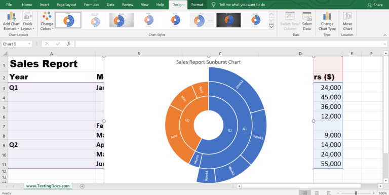 How to create a Sunburst chart in Excel - TestingDocs.com