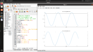 How to plot two graphs on the same figure - TestingDocs