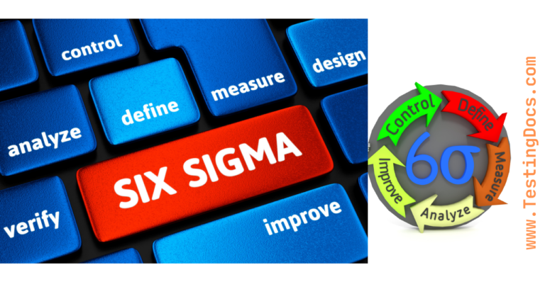 What is Six Sigma? - TestingDocs.com