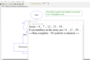 Flowchart to print even numbers in an array - TestingDocs