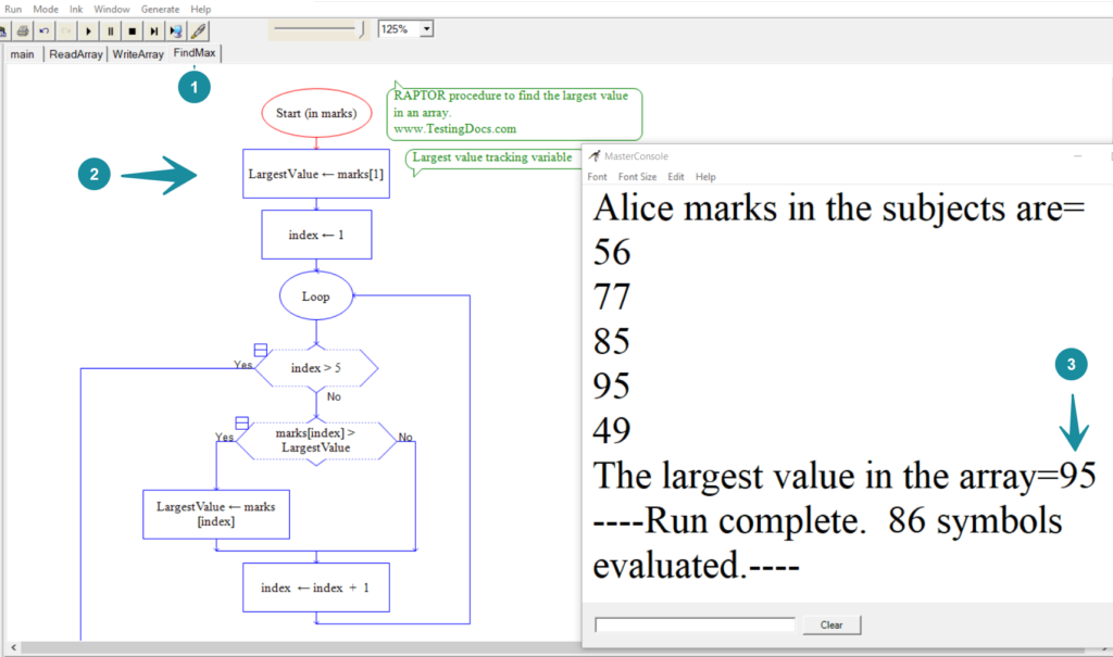 How To Find The Largest Value In An Array Flowchart TestingDocs