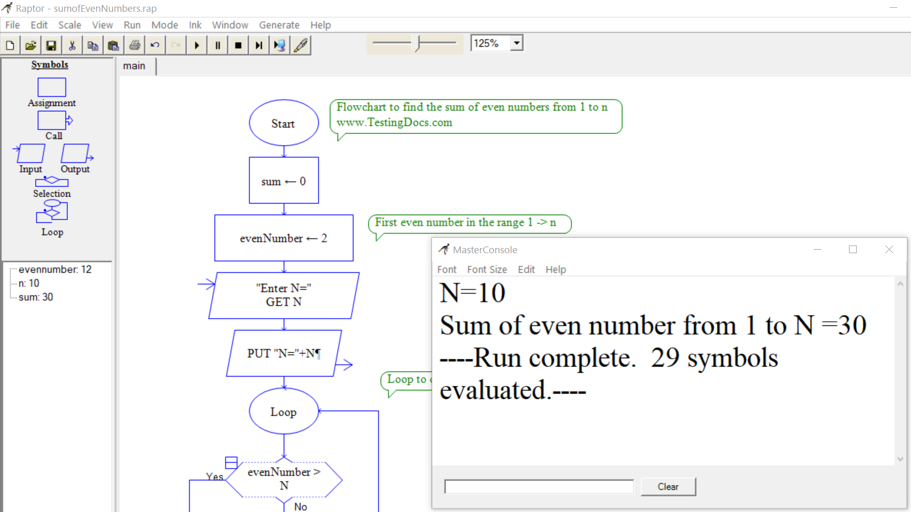 Sum Of Even Numbers Flowchart