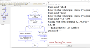How to find square root of a number in Raptor Flowchart [ 2024 ...