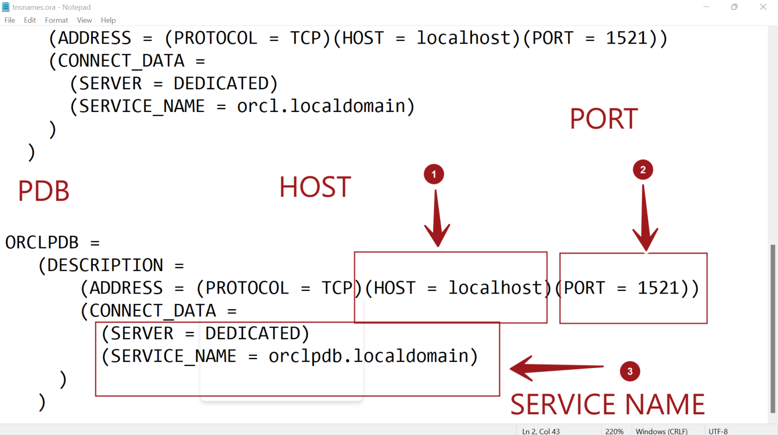 Fix ORA-12514 TNS:listener Service Error - TestingDocs
