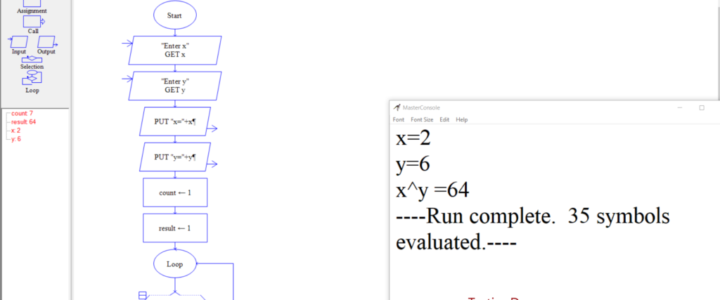 Flowchart Archives | TestingDocs