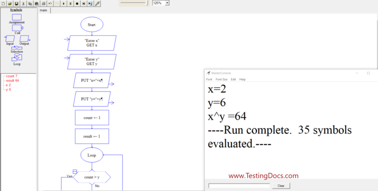 Flowchart for x raised to the power of y | TestingDocs.com