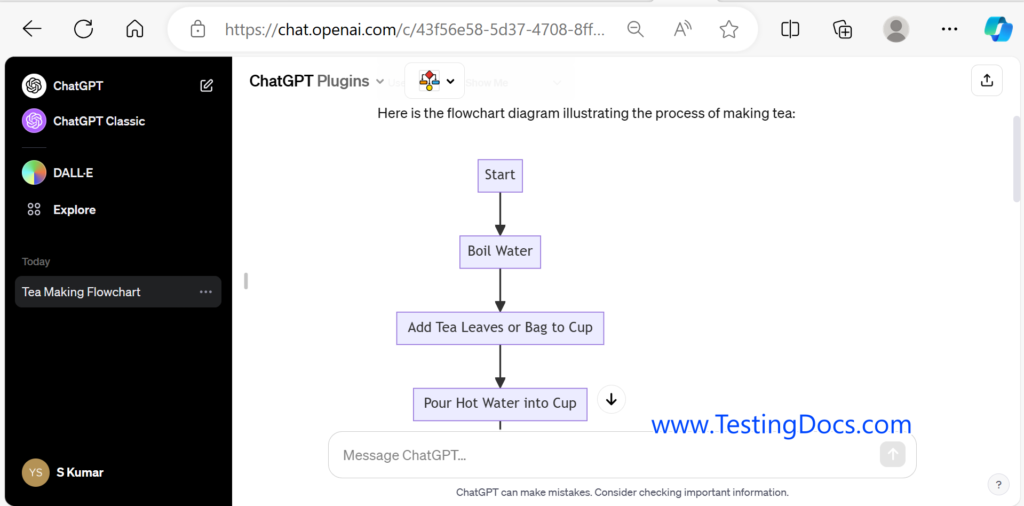 Top ChatGPT Plugins - TestingDocs