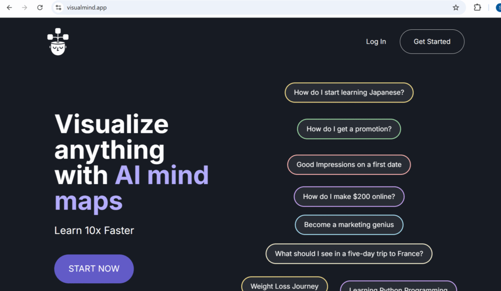 AI Mind Maps for Beginners | TestingDocs