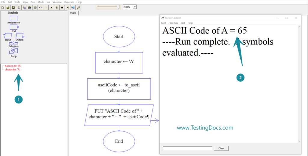 String Operations in Raptor Flowchart | TestingDocs.com