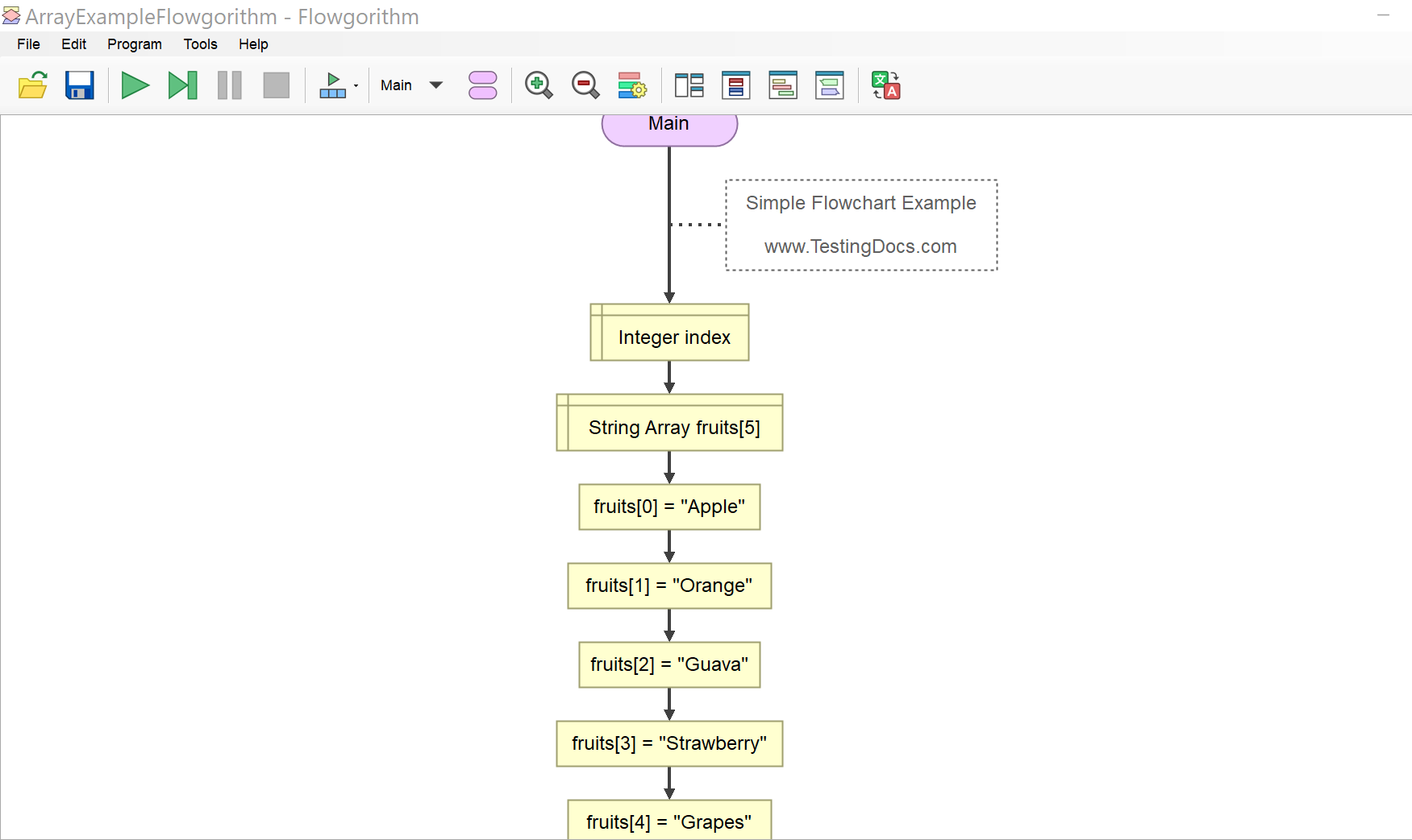 Flowgorithm Examples