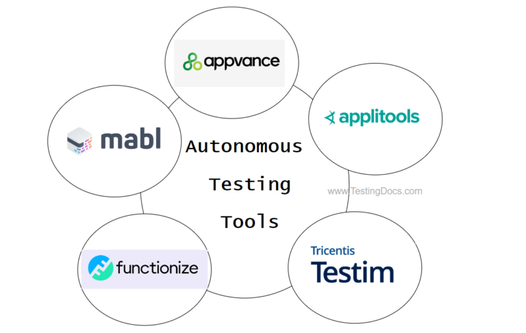 Top Autonomous Testing Tools - TestingDocs.com