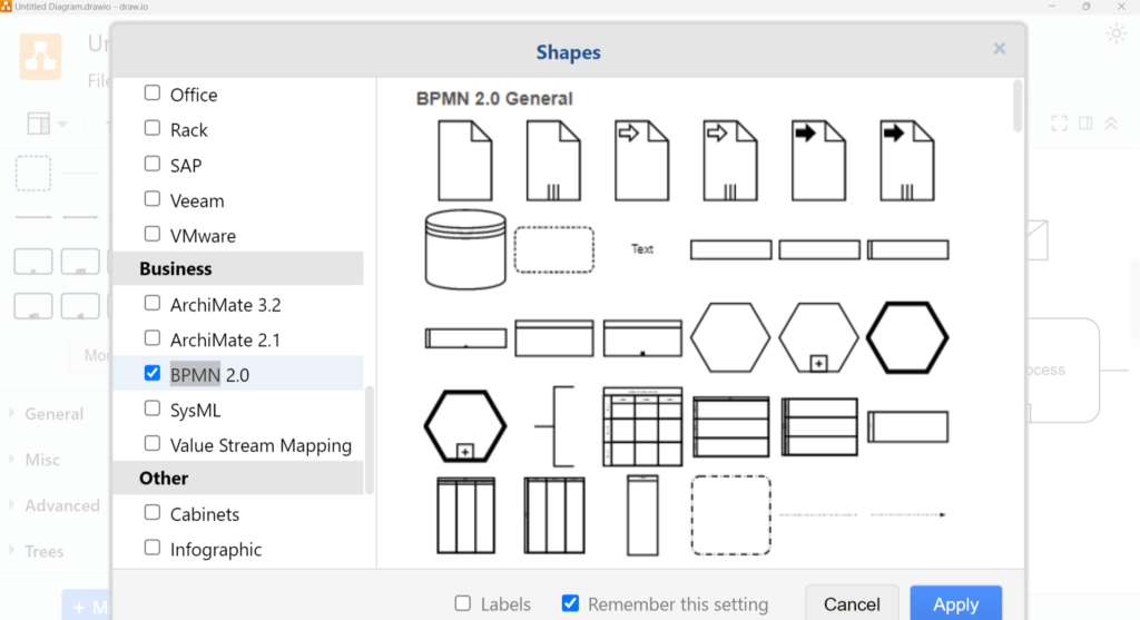 BPMN Diagram - TestingDocs.com