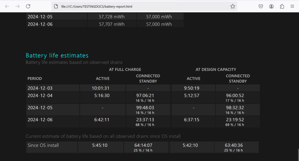 Windows Laptop Battery Report | TestingDocs
