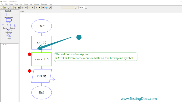 Features of Raptor Flowchart - TestingDocs.com